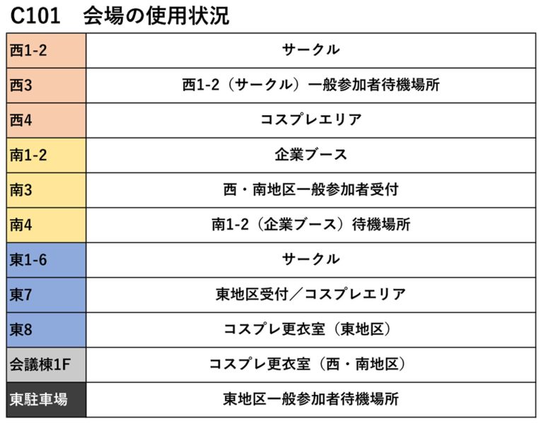 第101回コミケ（C101）会場配置MAPを公開！ コミケPlus編集部 – オタスポガイド
