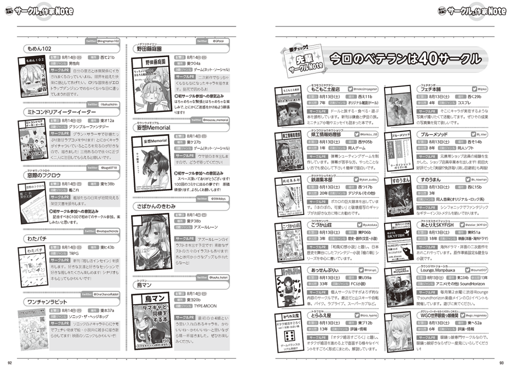 コミケPlusがC102参加サークルを募集開始 － 自分のサークルを紙面でPRしよう！ – オタスポガイド